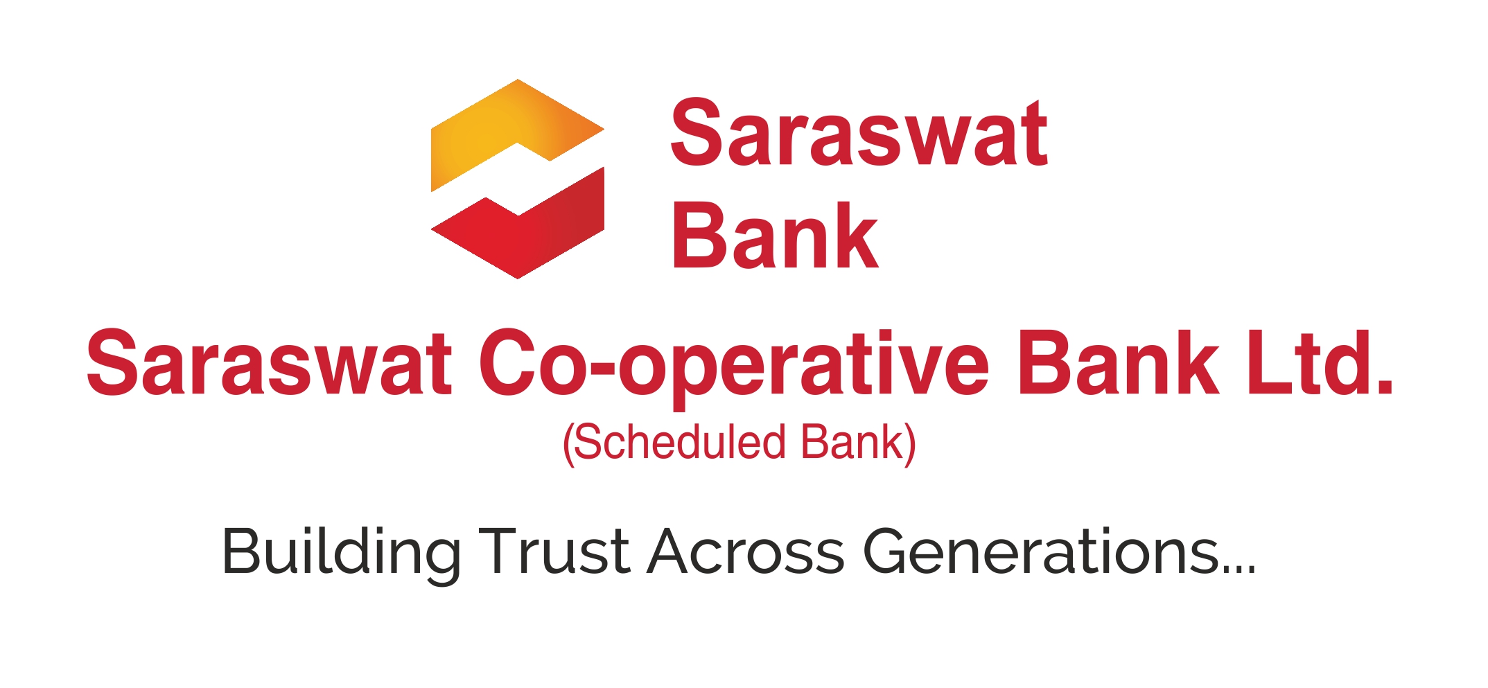 Saraswat Prepaid Card Portal